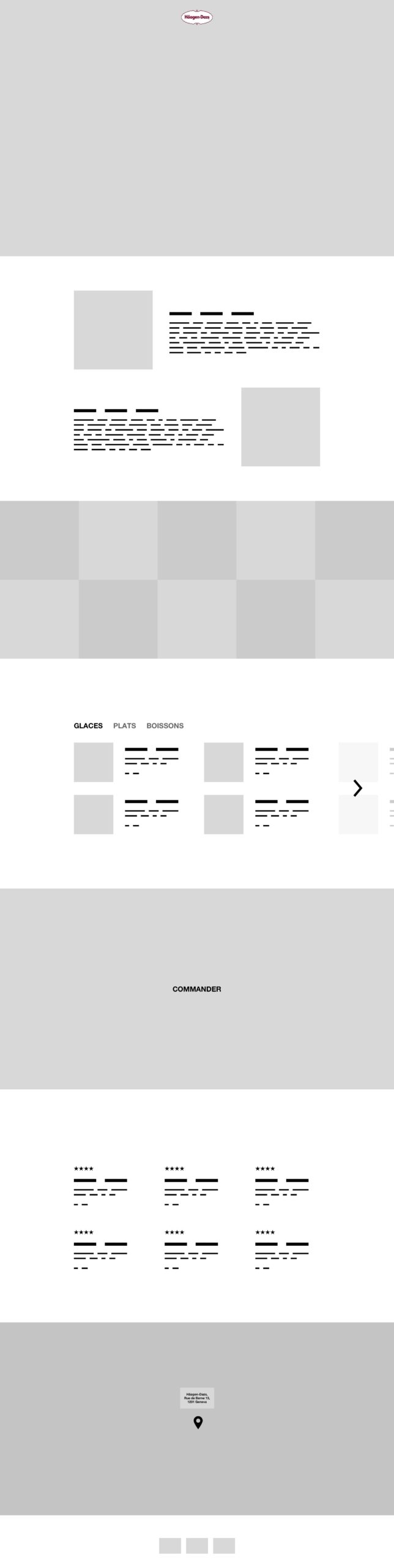 Häagen-Dazs - Jason Gerber